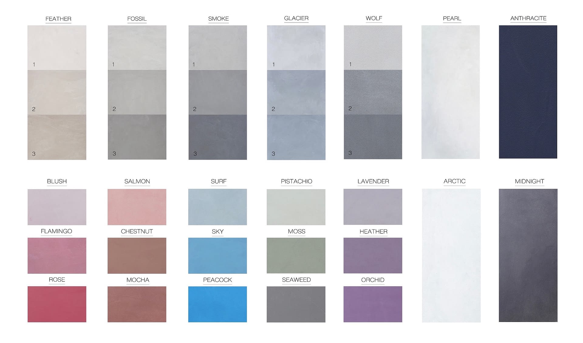 Microcement Sample - Bespokecrete